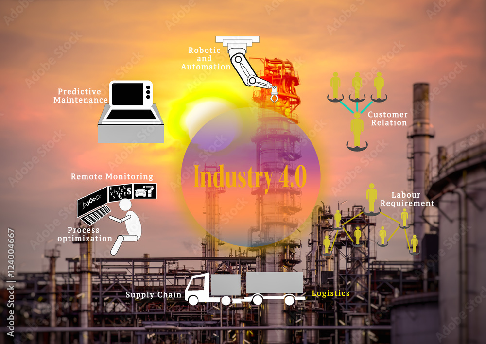 Smart factory or Industry 4.0 benefit concept. smart factory process ...