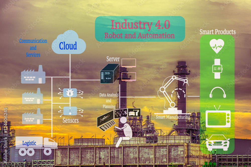 Industry 4.0 and Smart manufacturing concept. Industrial 4.0 process ...