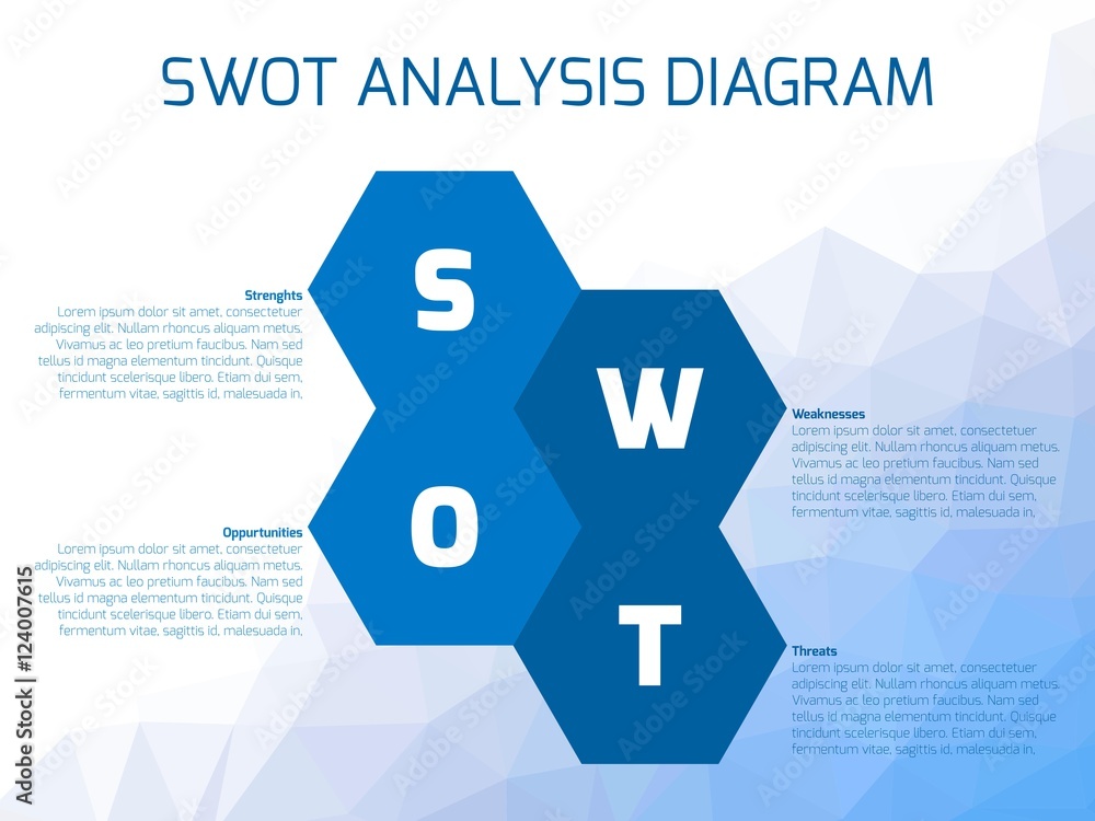 SWOT Business Infographic Diagram, or SWOT matrix, used to evaluate the ...