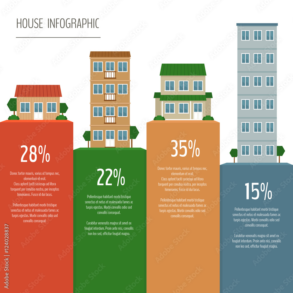 House and real estate infographics. Type of house. Flat style, vector ...