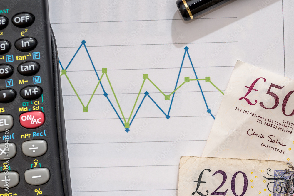 pound on fluctuating graph with calculator and pen Stock Photo | Adobe ...