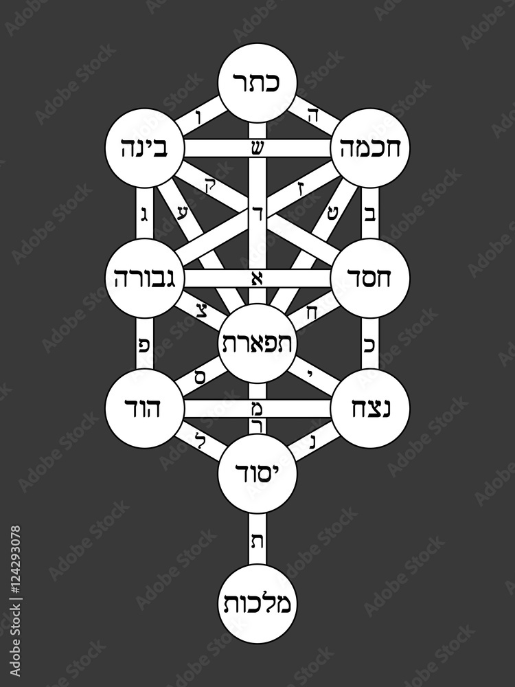 Tree of Life (version 2) Stock Illustration | Adobe Stock