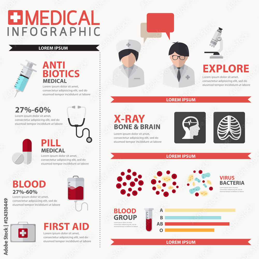 Vector Medical and health Infographics concept Stock Vector | Adobe Stock