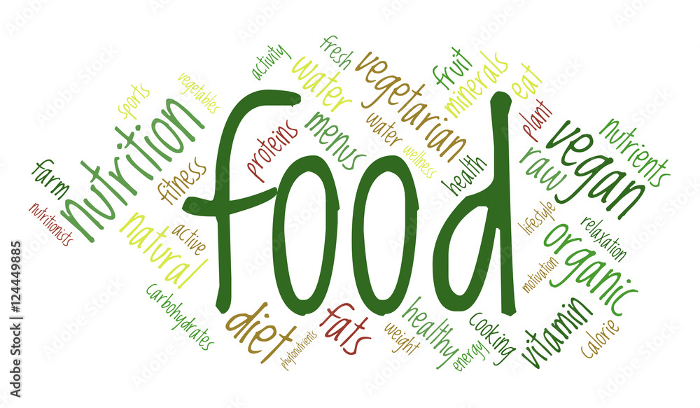 Food word cloud, white background, healthy lifestyle concept. Stock ...