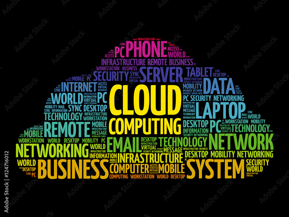 Cloud Computing word cloud collage, technology concept background Stock ...