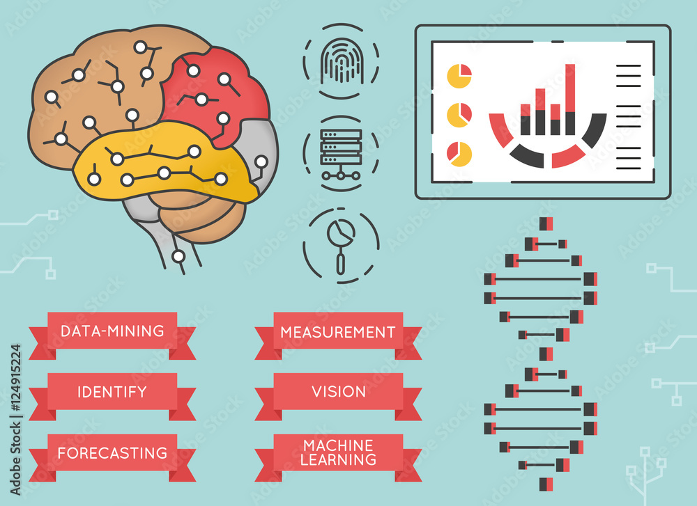 Vector Infographics of Functions of Artificial Intelligence, Thinking ...