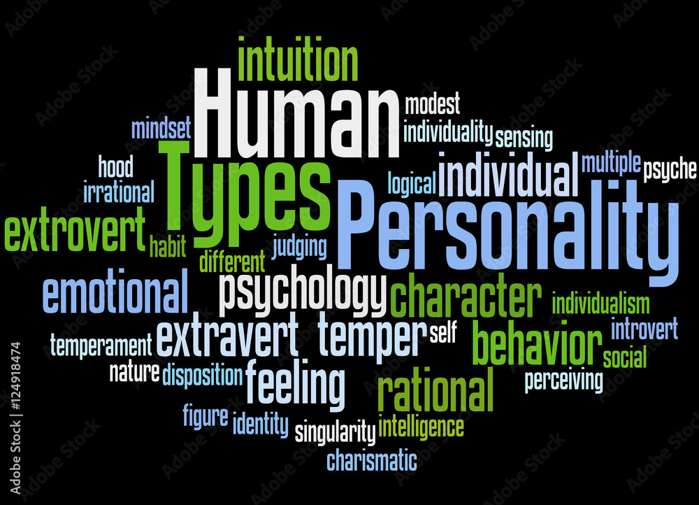 Human Personality Types, word cloud concept 2 Stock Illustration ...