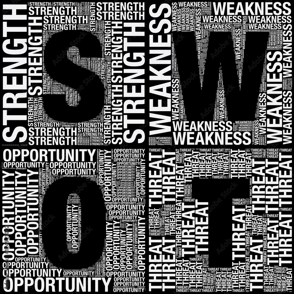 SWOT analysis word cloud business vector presentation template Stock ...