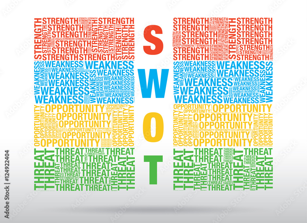 SWOT analysis word cloud business vector presentation template Stock ...