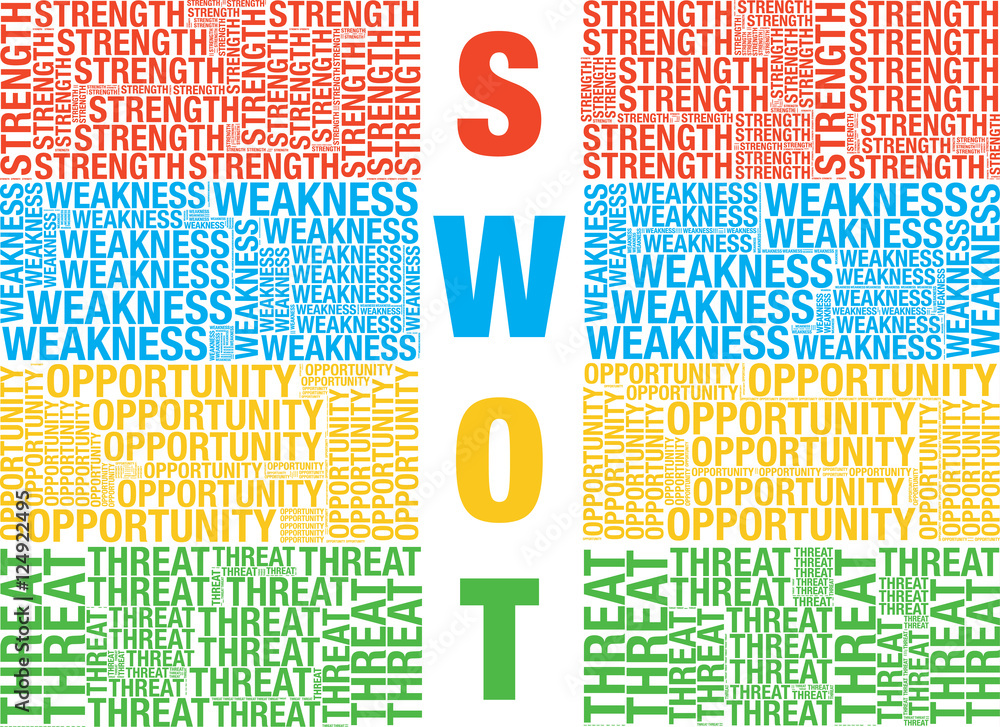 SWOT analysis word cloud business vector presentation template Stock ...