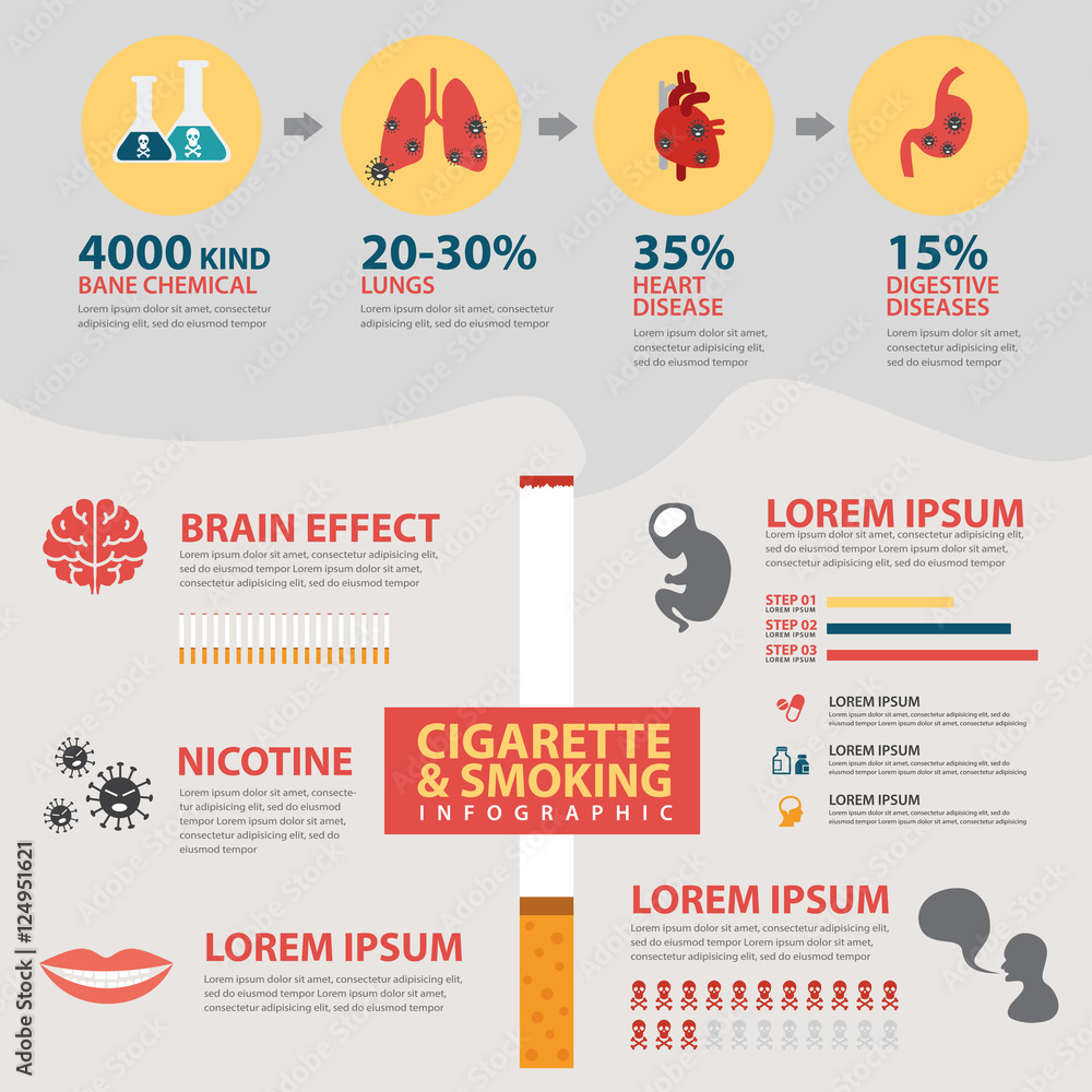 Vector cigarette and smoking infographic concept Stock Vector | Adobe Stock