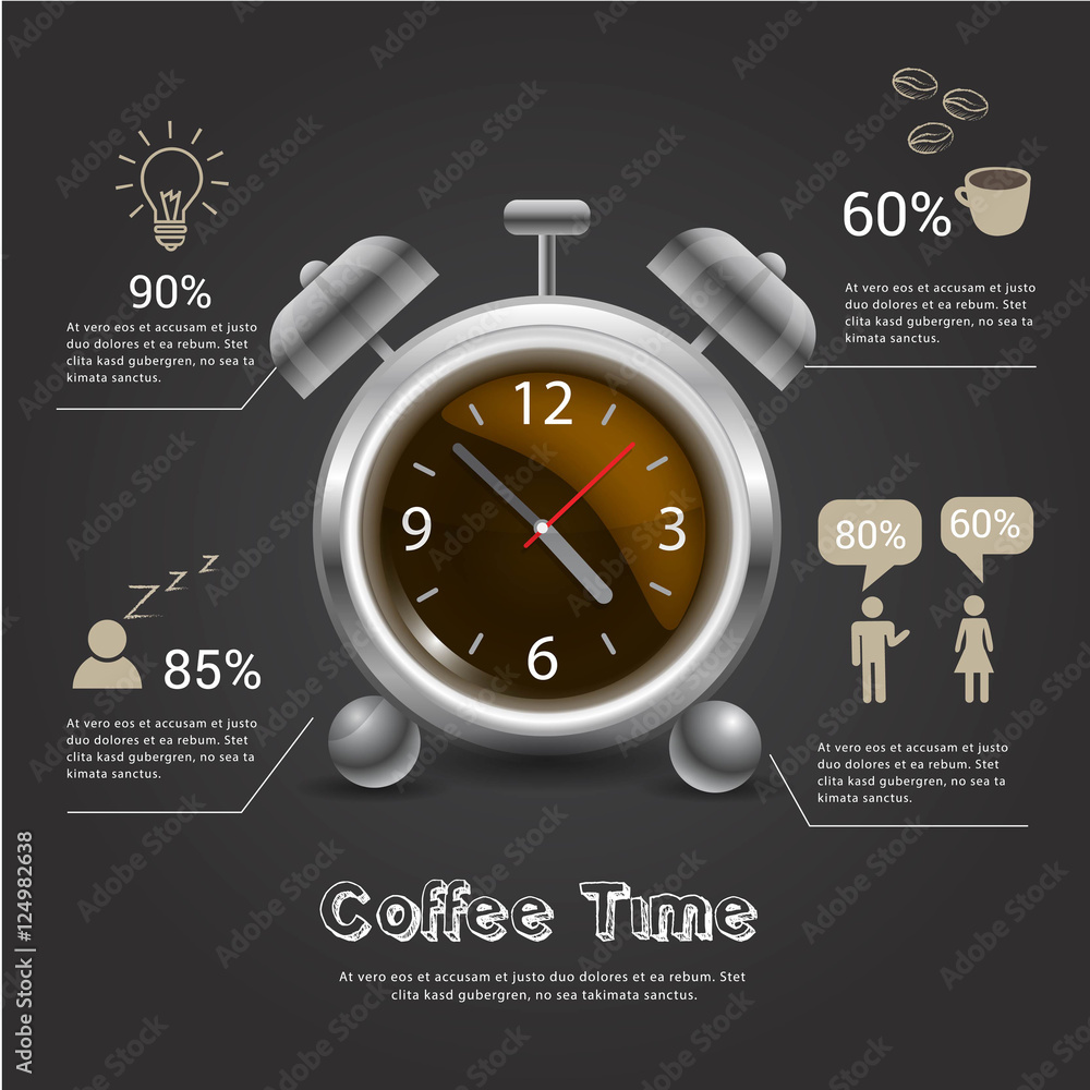 Coffee Morning Booster chart battery and Coffee time concept.can used ...