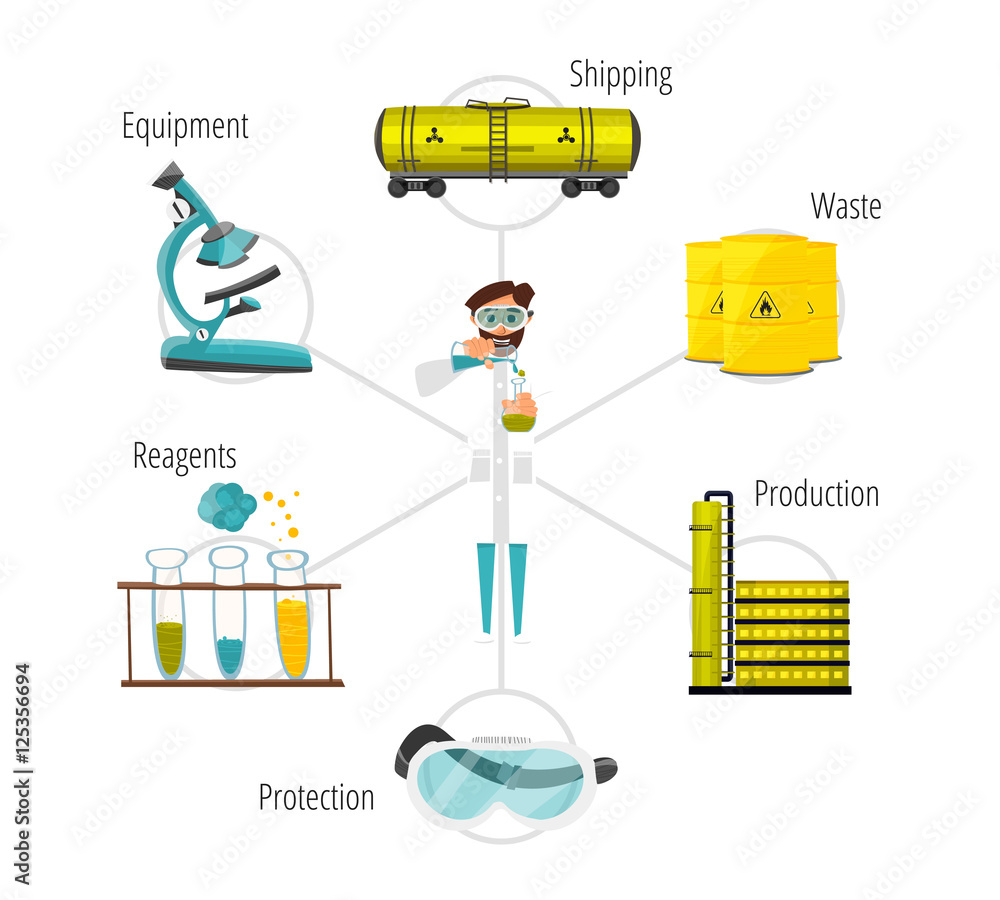 Cartoon illustration on the theme of products of the chemical industry ...