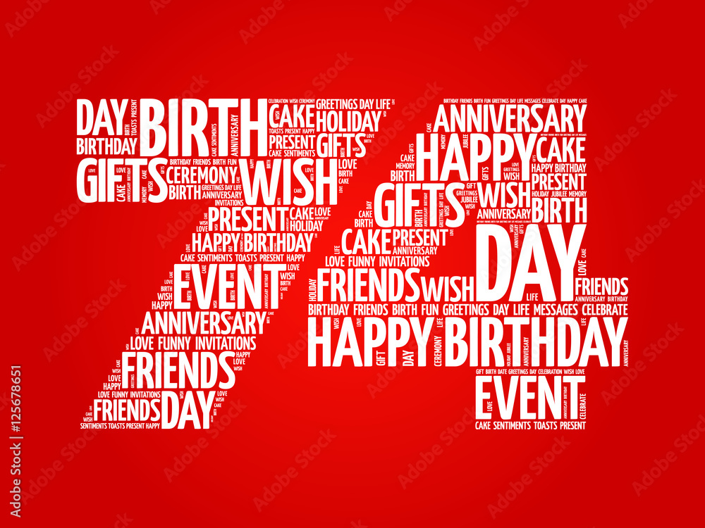 Happy 74th birthday word cloud collage concept Stock Vector | Adobe Stock