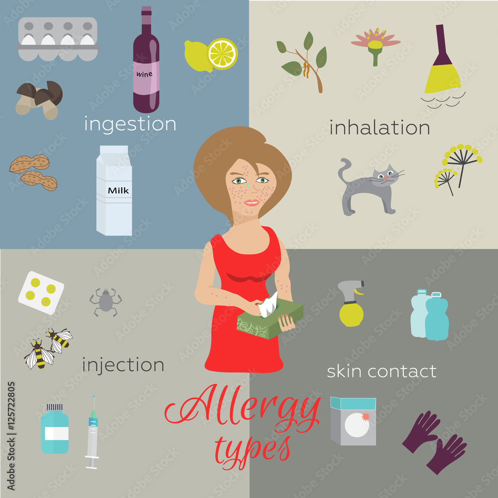 different types of allergies Stock Vector | Adobe Stock