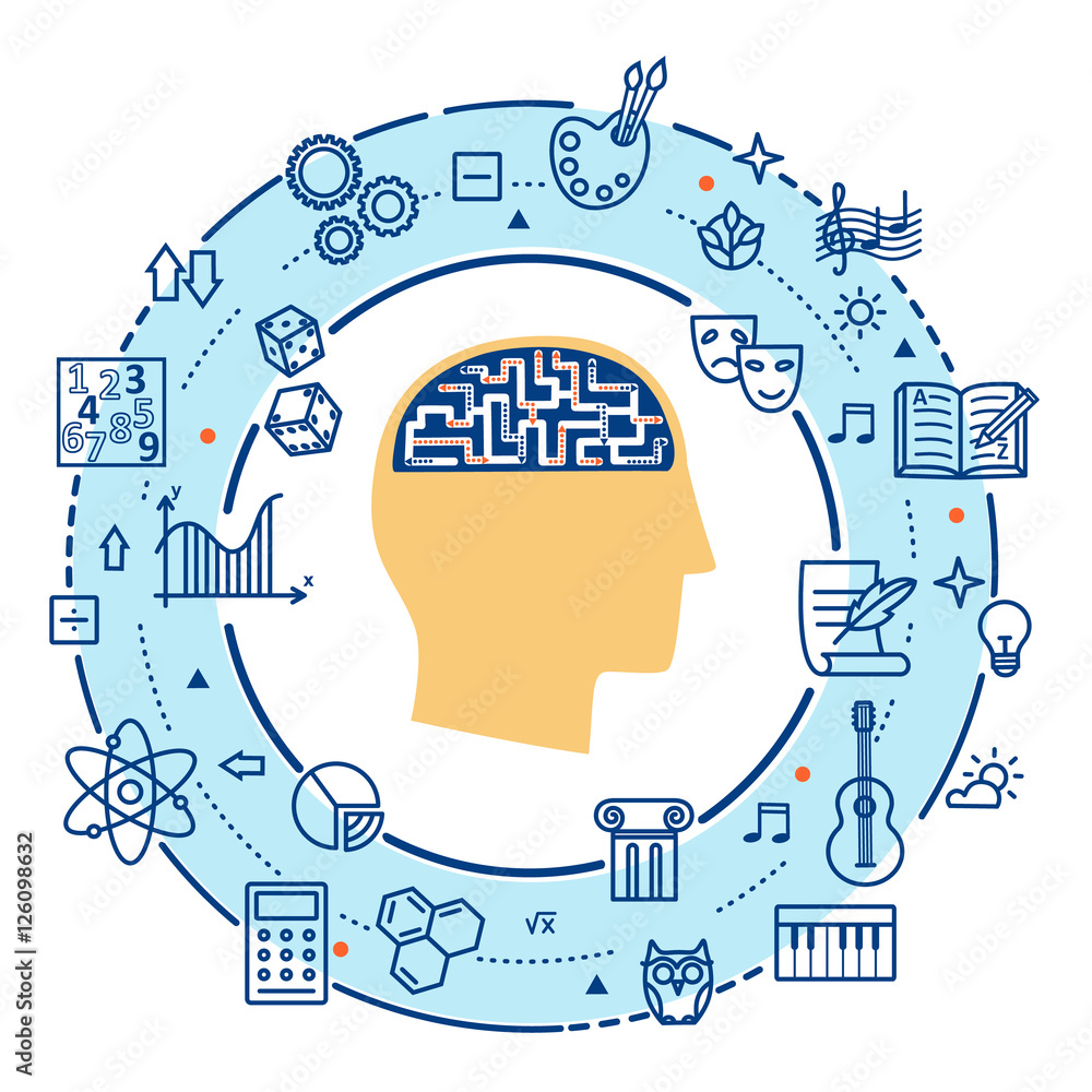 Vector icons of human brain activity. Stock Vector | Adobe Stock