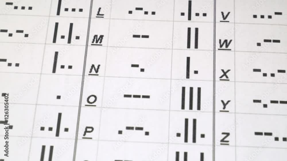 Footage of the morse code symbols written on a paper, the shot is ...