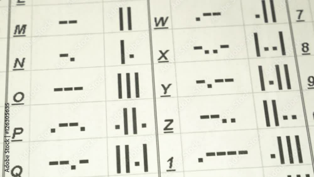 Footage of the Morse code symbols written on a paper, the shot is ...