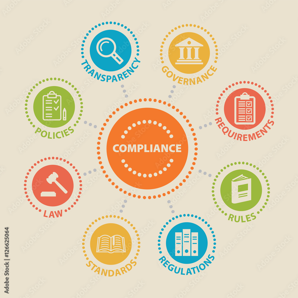 COMPLIANCE Concept with icons Stock Vector | Adobe Stock