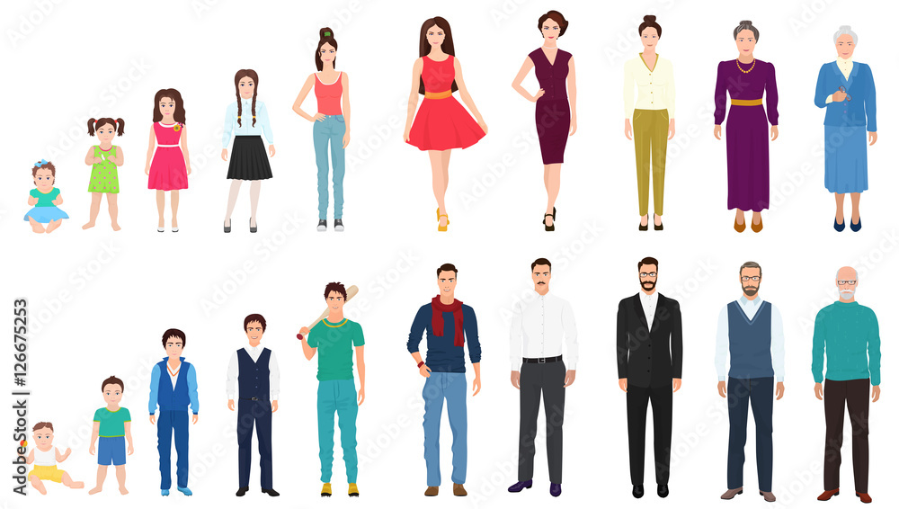 Different age generations of the male and female person. People age ...