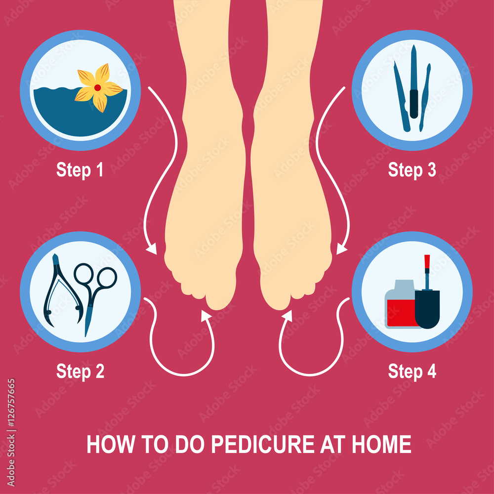 Pedicure Vector illustration Slender female feet and stages of a ...