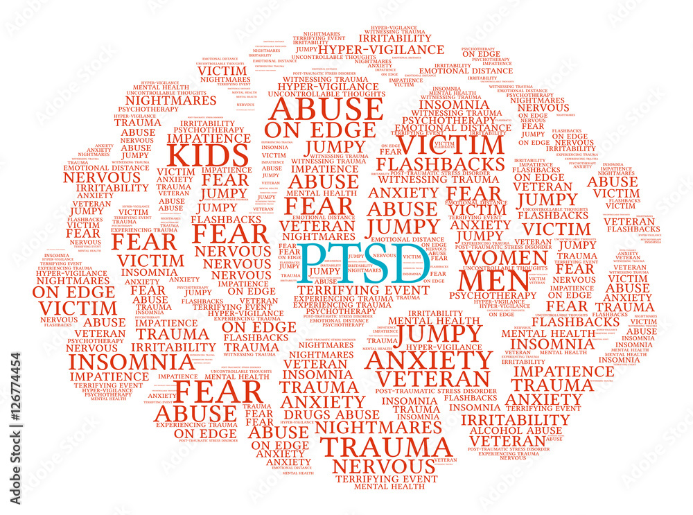 PTSD Brain Word Cloud Stock Vector | Adobe Stock