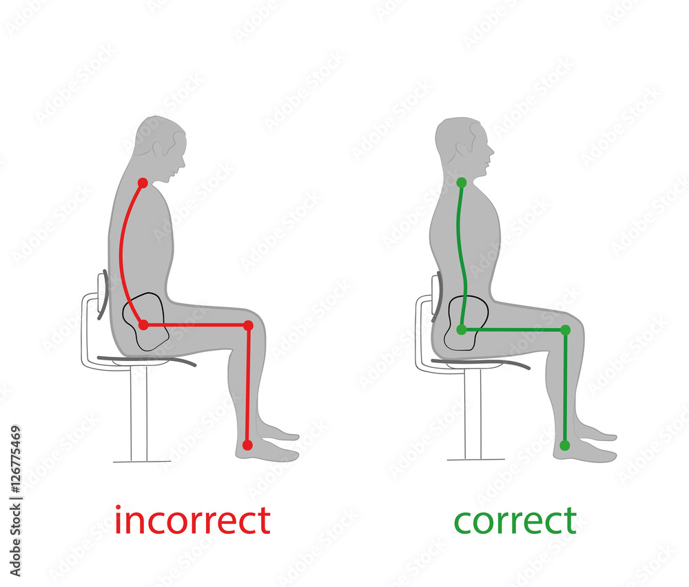 Poster correct posture of the spine and pelvis position when sitting on ...