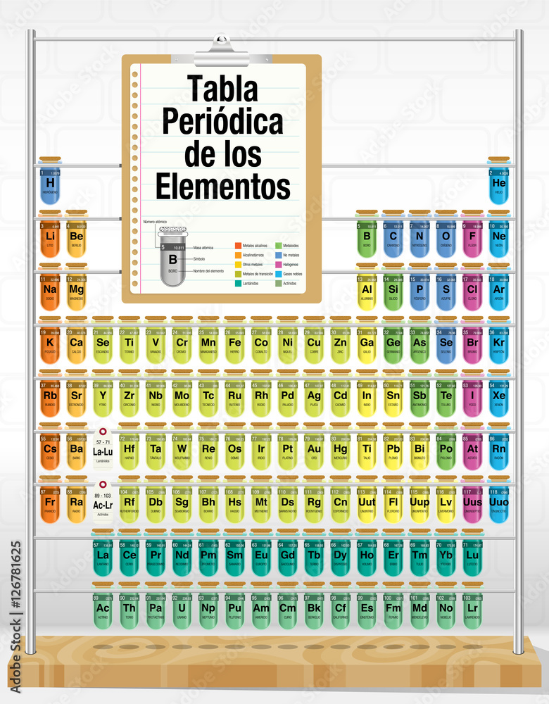 TABLA PERIODICA DE LOS ELEMENTOS -Periodic Table of Elements in Spanish ...