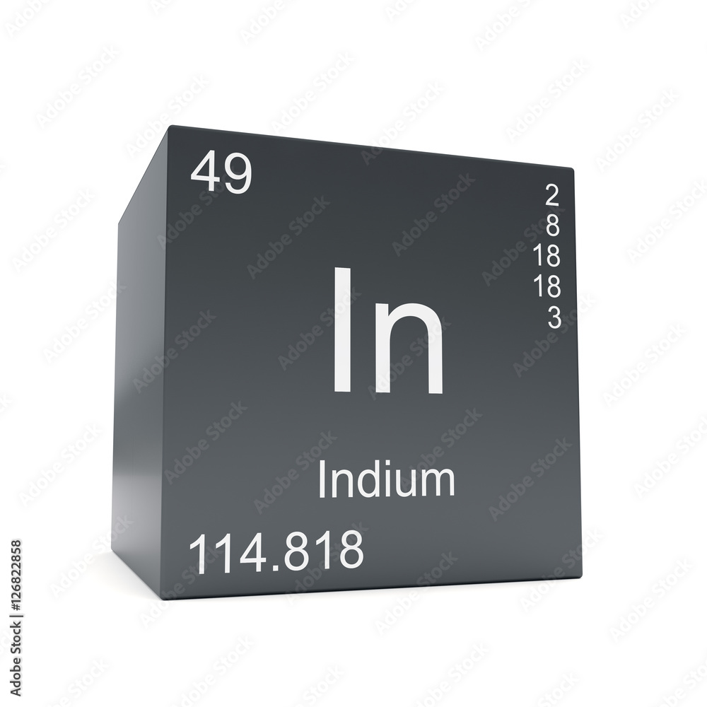 Indium Element Symbol