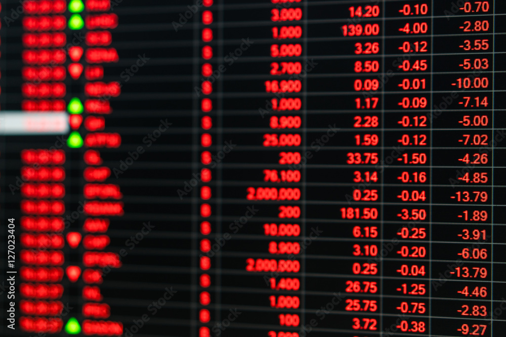 Stock market price ticker board in bear market day Stock Photo | Adobe ...