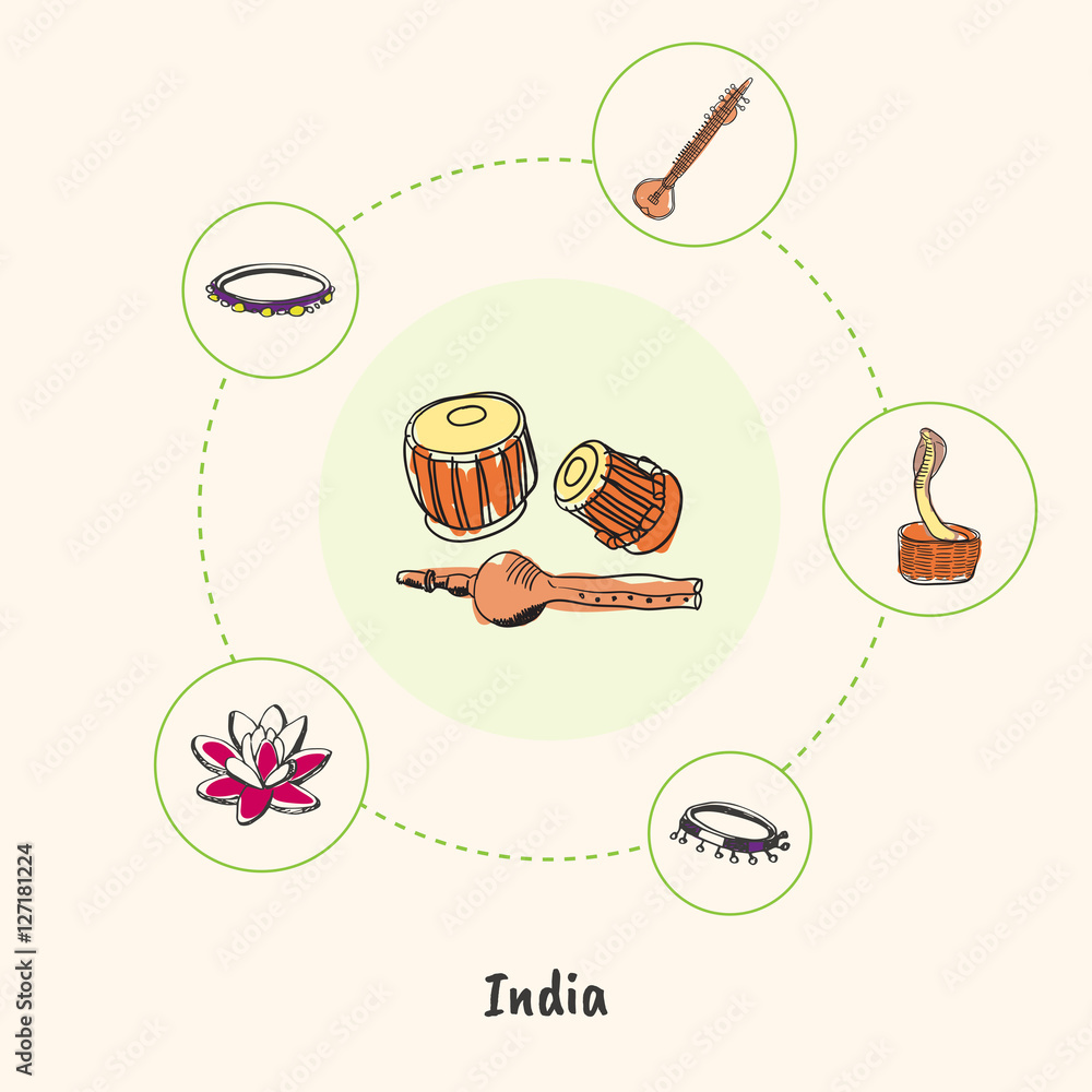 Attractive India. Pundi and tabla drums doodle surrounded cobra in ...