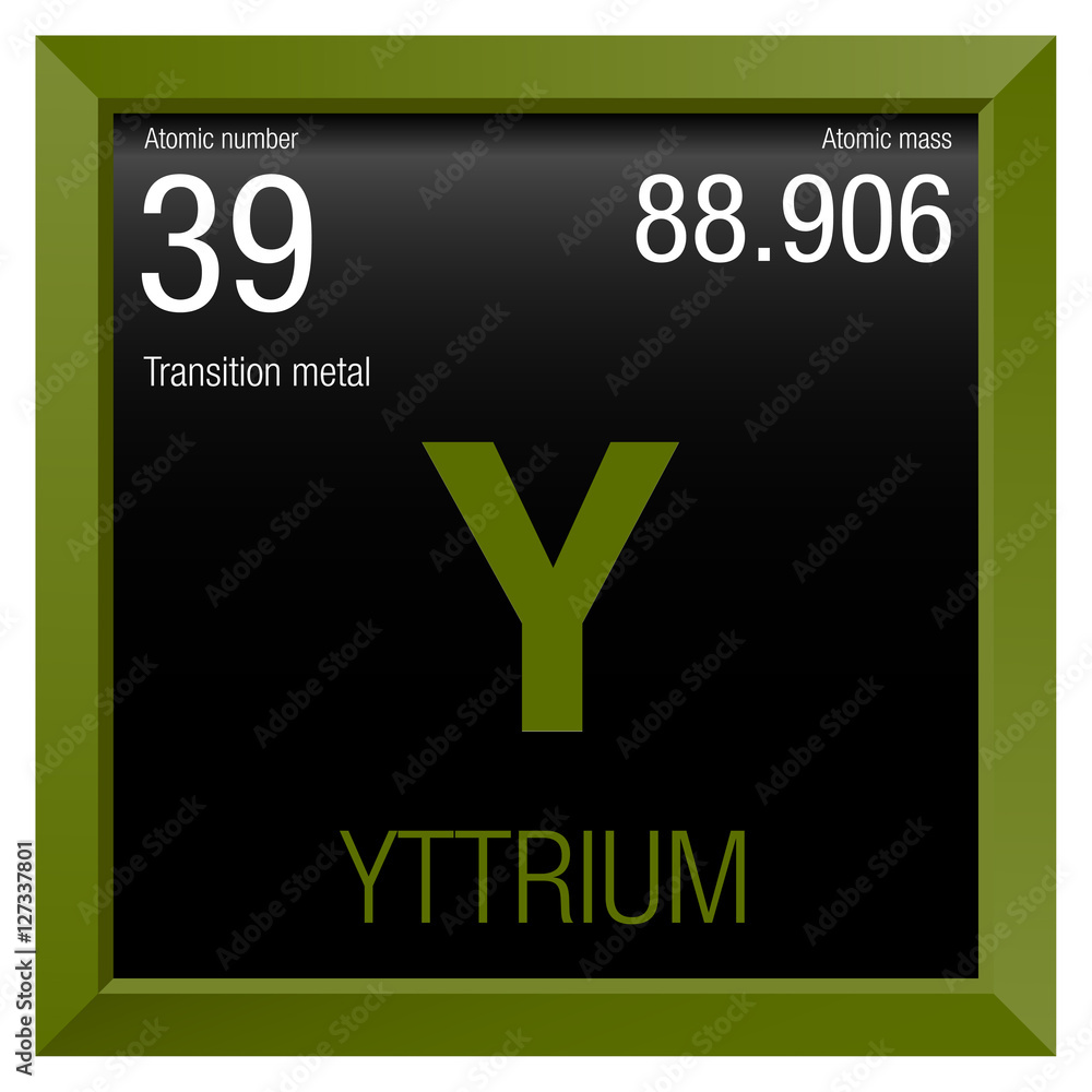 Yttrium Element Symbol