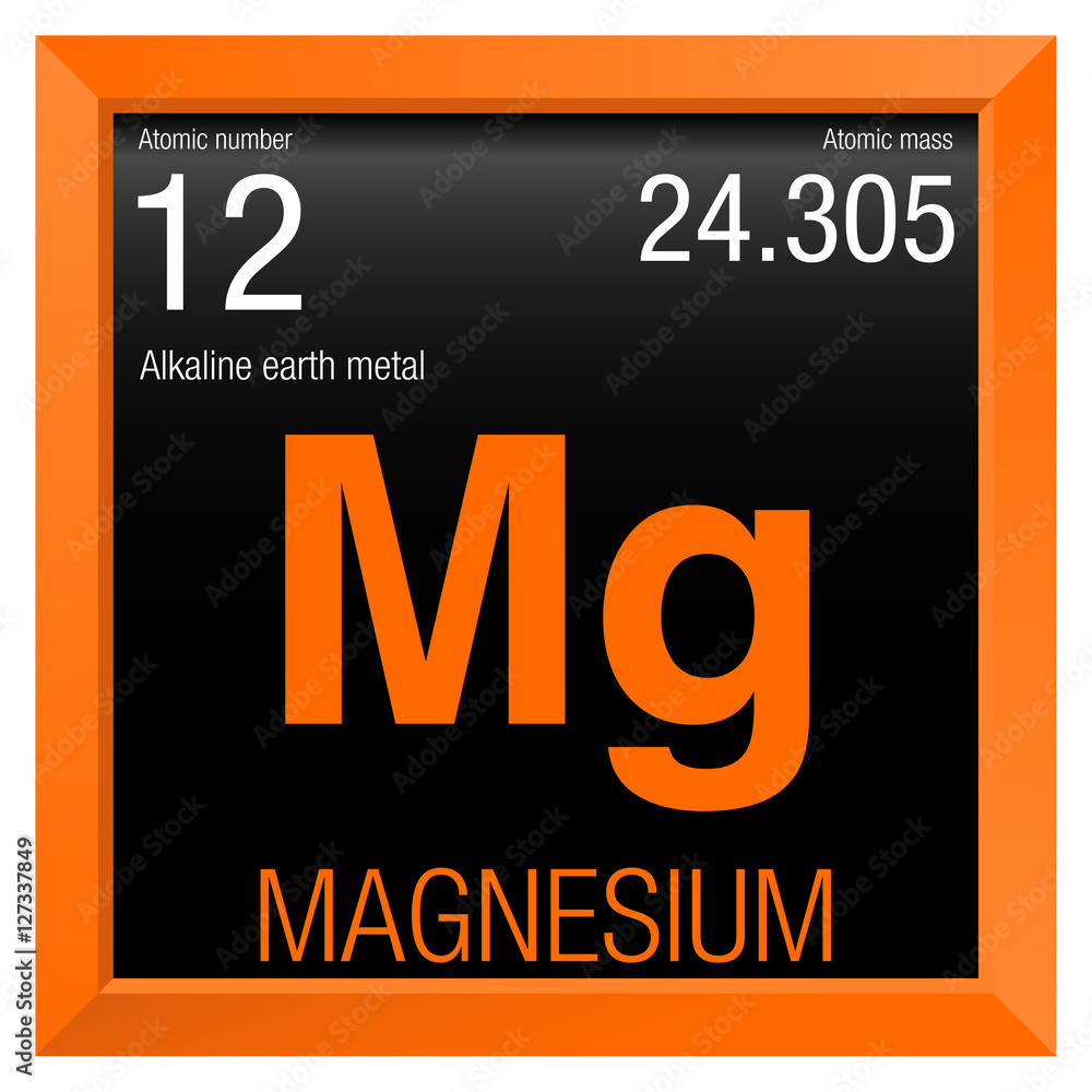 Magnesium Symbol. Element number 12 of the Periodic Table of the ...