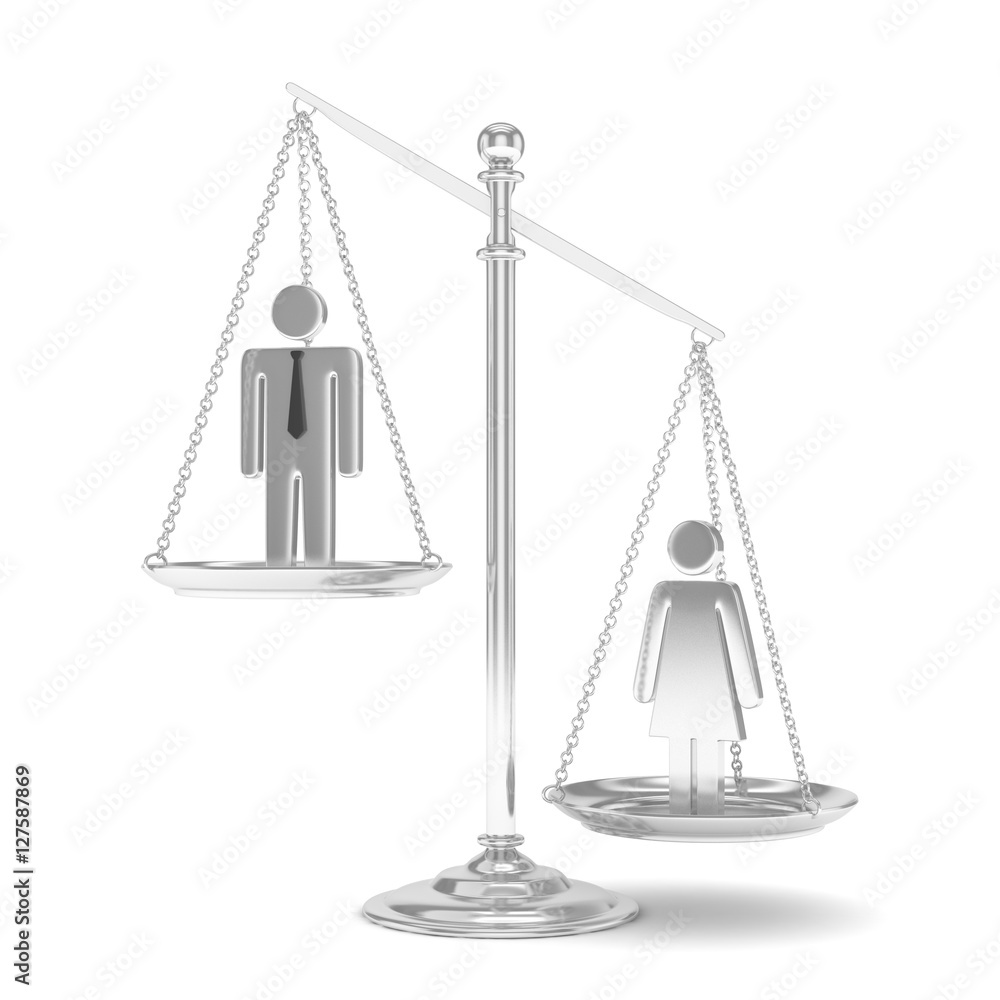 Inequality Scale