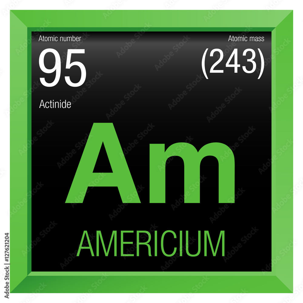 Americium Symbol