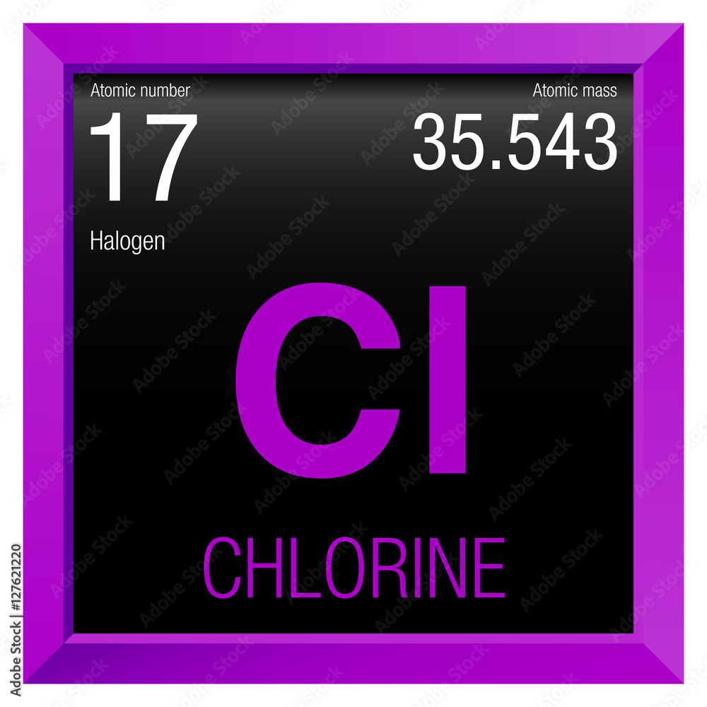Chlorine symbol. Element number 17 of the Periodic Table of the ...