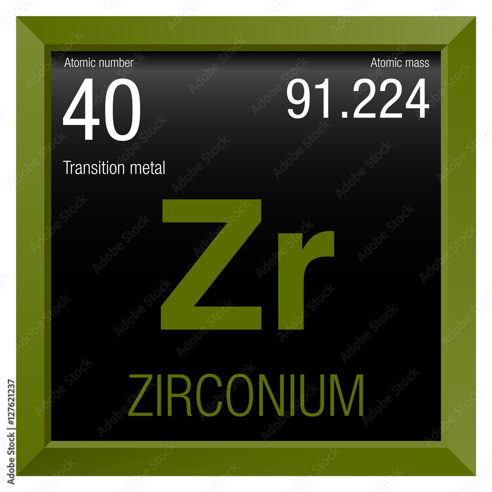 Zirconium Symbol
