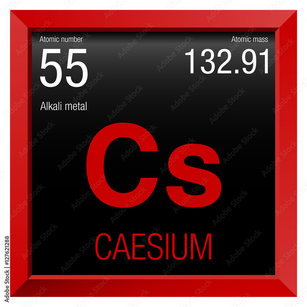 Cesium Symbol