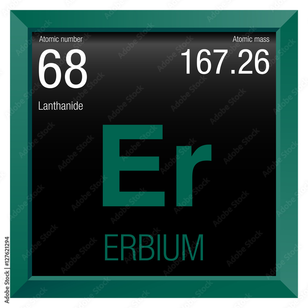 Erbium Symbol Periodic Table