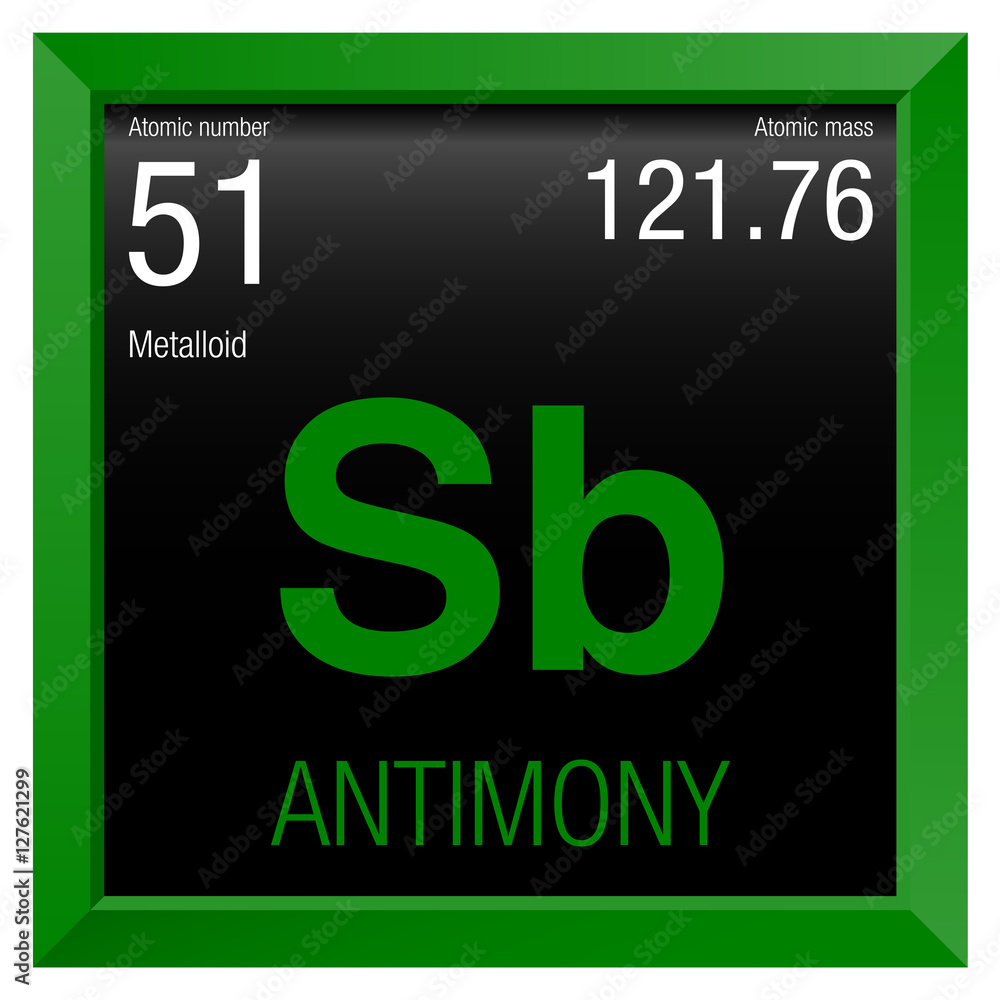 Antimony Periodic Table Symbol