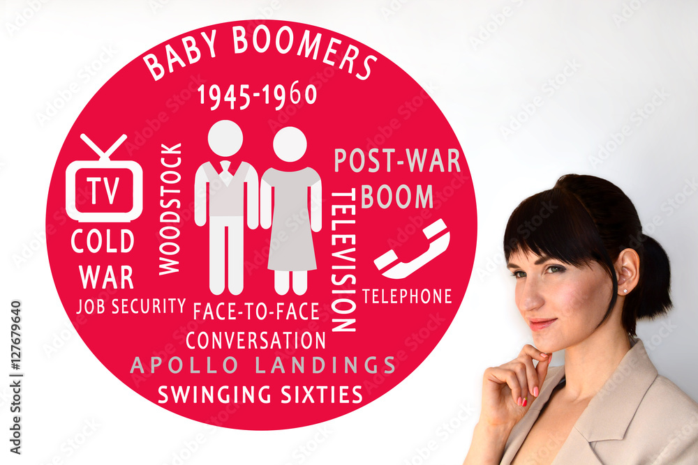 marketing baby boomers generation. 1945-1960 year. Marketing to baby ...