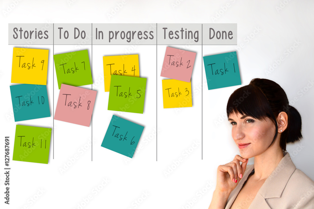 Kanban desk or kanban board. To do, doing, done - kanban concept. Scrum, kanban sign. foto de ...