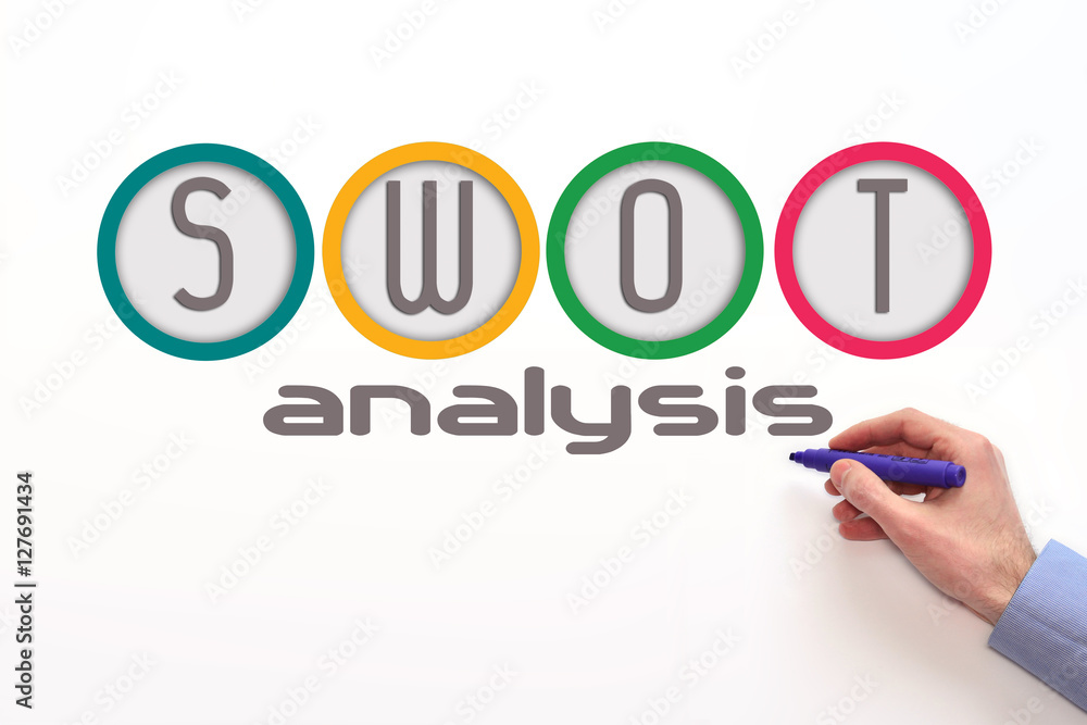 SWOT analysis diagram on white background. SWOT - strengths, weaknesses ...