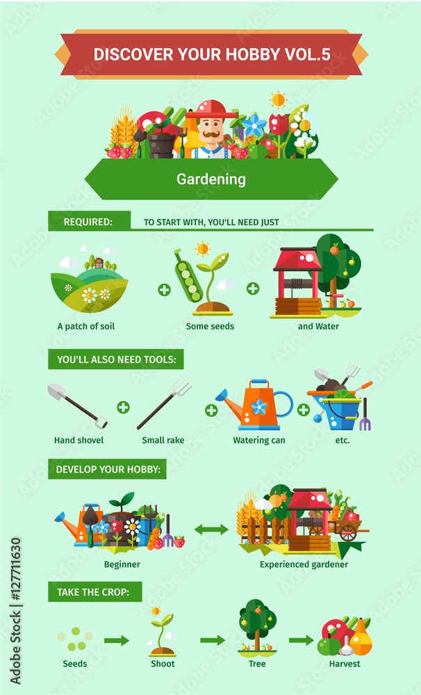 Gardening - poster, brochure cover template Stock Vector | Adobe Stock