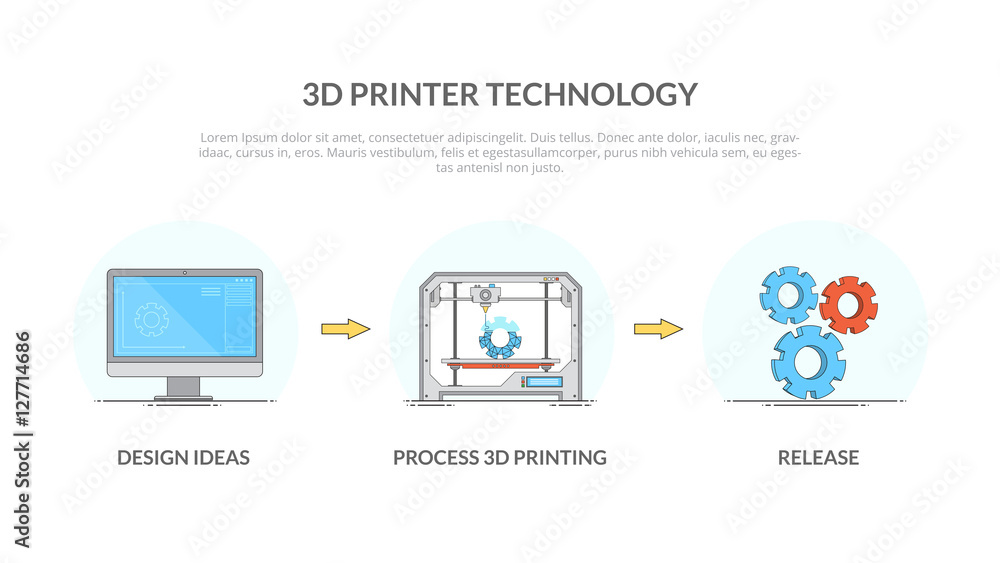 Modern thin linear icons the printing process on the 3D printer. Icons ...