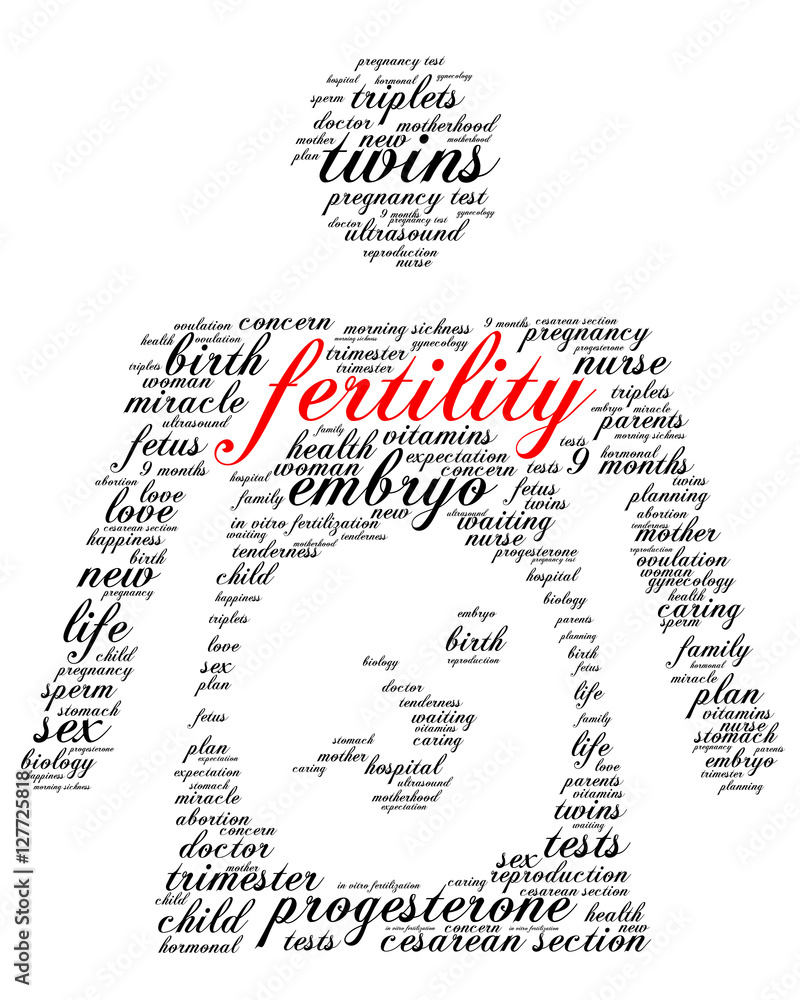 Fertility. Word cloud, silhouette of a pregnant woman, italic font ...