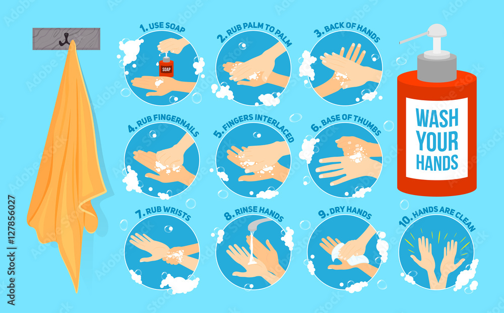 Ten steps of how to wash your hands. vector infographic, vector ...