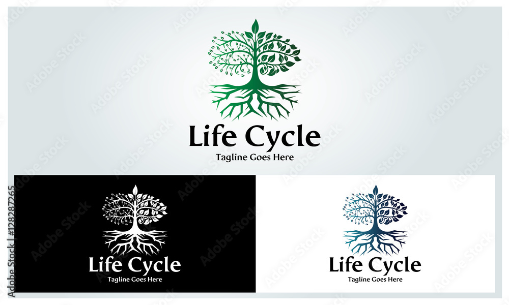 Life cycle logo design template ,Tree logo ,Recycle logo ,Vector ...