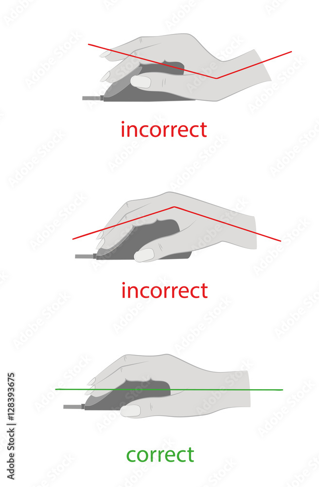 correct and incorrect hand position to work with the computer mouse ...