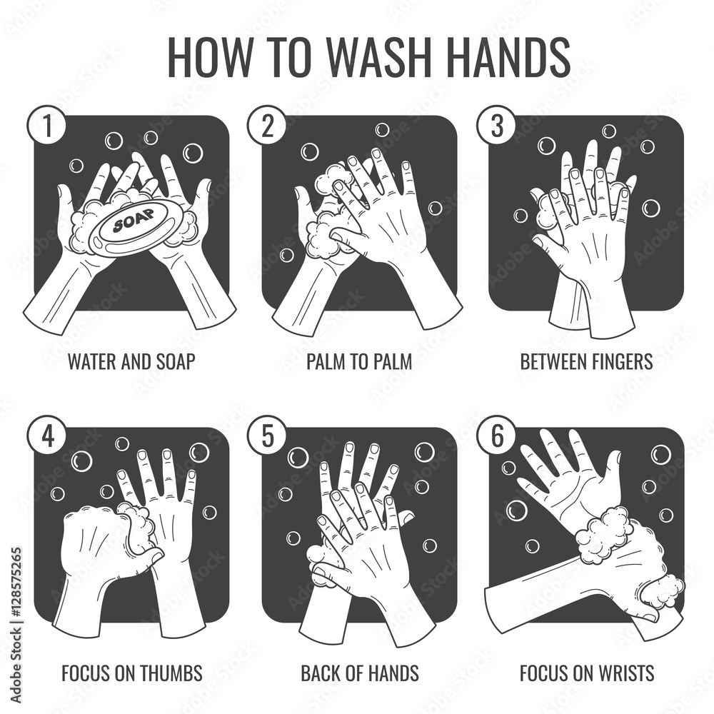Hand washing instruction. clean hands hygiene vector icons set Stock ...